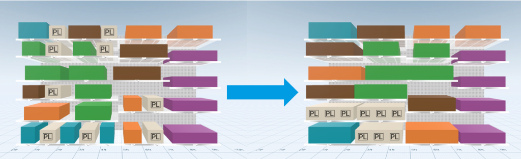 Private Label Principle: Brand Blocking - InContext Solutions
