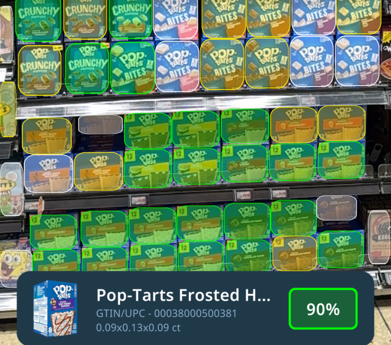 Perks of AI: The Image to Planogram Generator - InContext Solutions